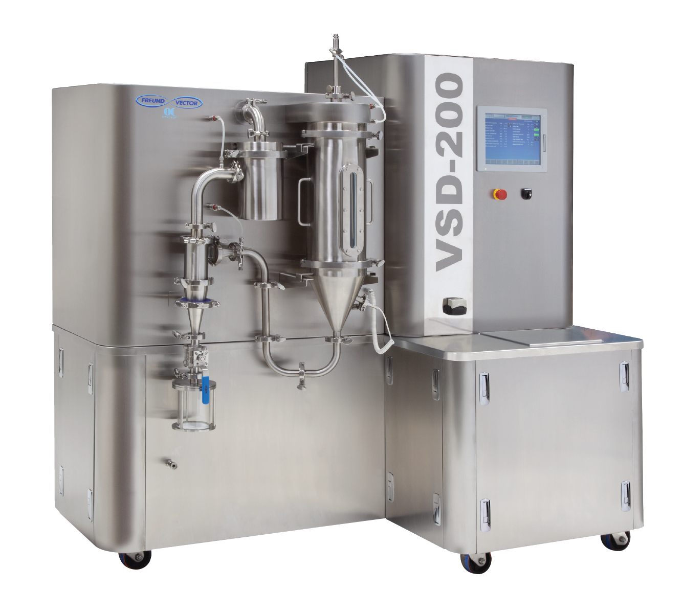 Solutions made simple by MADE SIMPLE by Freund-Vector Corporation ...